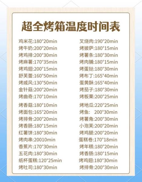 烤箱烤肉怎么烤才好吃_家用烤箱烤肉温度时间-第1张图片-山城妙识 烤箱烤肉怎么烤才好吃_家用烤箱烤肉温度时间-第1张图片-山城妙识
