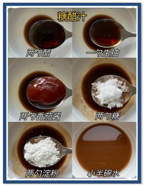 糖醋里脊肉怎么做_糖醋里脊肉家常做法-第2张图片-山城妙识 糖醋里脊肉怎么做_糖醋里脊肉家常做法-第2张图片-山城妙识