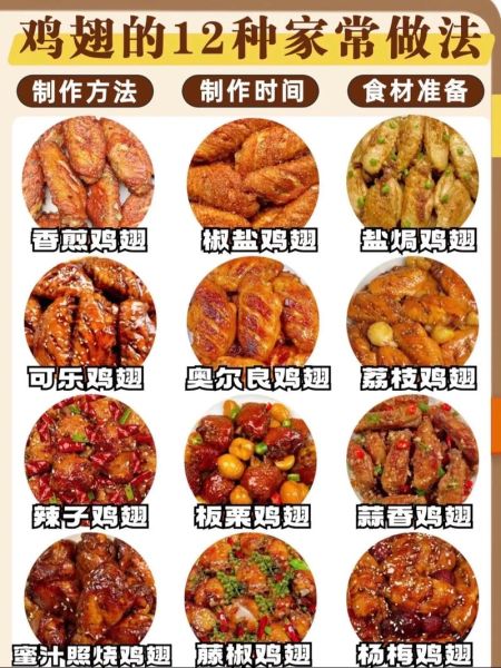 炸鸡怎么做好吃_炸鸡的做法步骤-第3张图片-山城妙识 炸鸡怎么做好吃_炸鸡的做法步骤-第3张图片-山城妙识