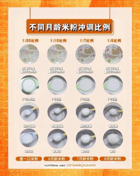 米粉怎么泡_米粉煮多久才好吃-第1张图片-山城妙识 米粉怎么泡_米粉煮多久才好吃-第1张图片-山城妙识