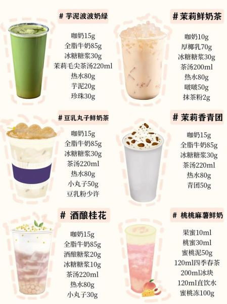 珍珠奶茶怎么做_珍珠奶茶配方比例-第1张图片-山城妙识