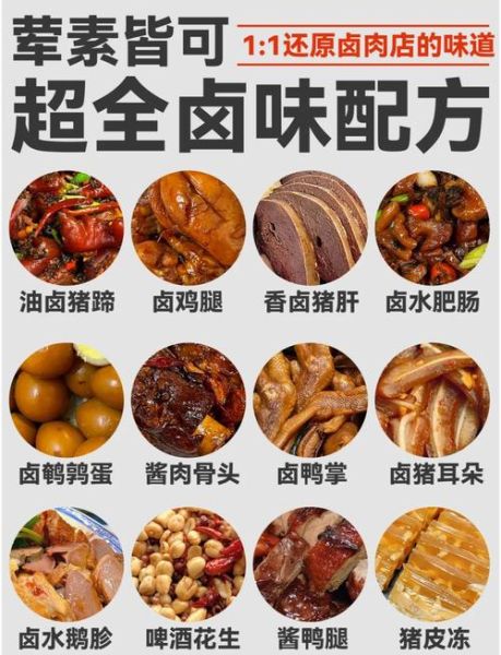 卤子怎么做_卤子配方比例是多少-第1张图片-山城妙识 卤子怎么做_卤子配方比例是多少-第1张图片-山城妙识