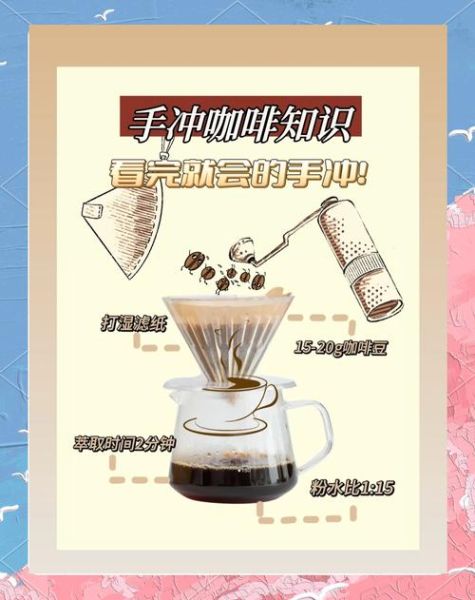 意式浓缩怎么做_手冲咖啡水温多少合适-第3张图片-山城妙识 意式浓缩怎么做_手冲咖啡水温多少合适-第3张图片-山城妙识