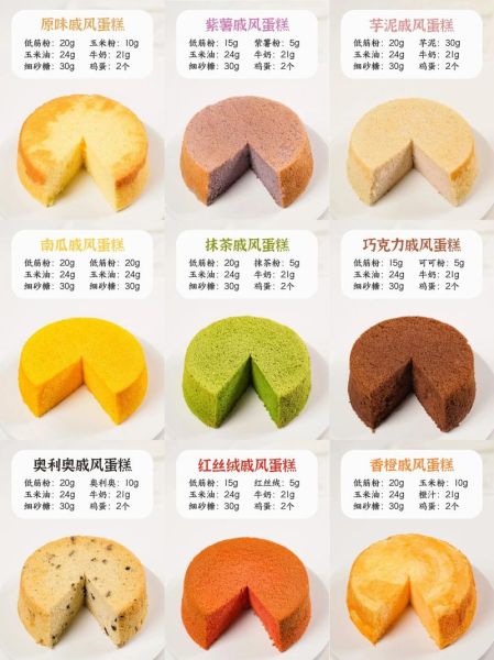 蛋糕的做法大全_新手也能一次成功-第1张图片-山城妙识 蛋糕的做法大全_新手也能一次成功-第1张图片-山城妙识