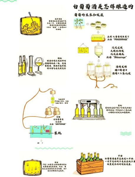 葡萄酒怎么做_家庭自酿葡萄酒详细步骤-第2张图片-山城妙识 葡萄酒怎么做_家庭自酿葡萄酒详细步骤-第2张图片-山城妙识