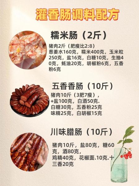 自制香肠怎么做_家庭灌肠配方-第1张图片-山城妙识 自制香肠怎么做_家庭灌肠配方-第1张图片-山城妙识