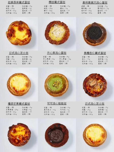 家庭蛋挞最简单做法_新手零失败技巧-第1张图片-山城妙识 家庭蛋挞最简单做法_新手零失败技巧-第1张图片-山城妙识