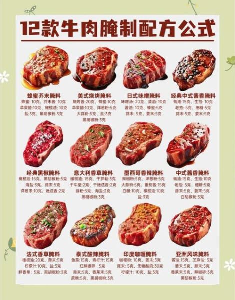 自制牛排怎么做_牛排腌制多久才入味-第1张图片-山城妙识 自制牛排怎么做_牛排腌制多久才入味-第1张图片-山城妙识