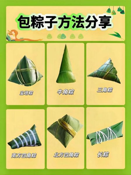 粽子怎么包_粽子做法大全-第3张图片-山城妙识 粽子怎么包_粽子做法大全-第3张图片-山城妙识