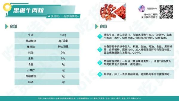 黑椒牛肉粒怎么做才嫩_黑椒牛肉粒腌制秘诀-第3张图片-山城妙识 黑椒牛肉粒怎么做才嫩_黑椒牛肉粒腌制秘诀-第3张图片-山城妙识