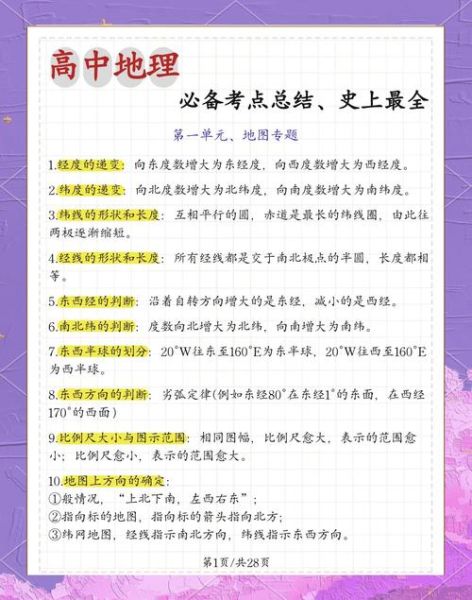 地理知识有什么用_如何学好地理-第2张图片-山城妙识 地理知识有什么用_如何学好地理-第2张图片-山城妙识