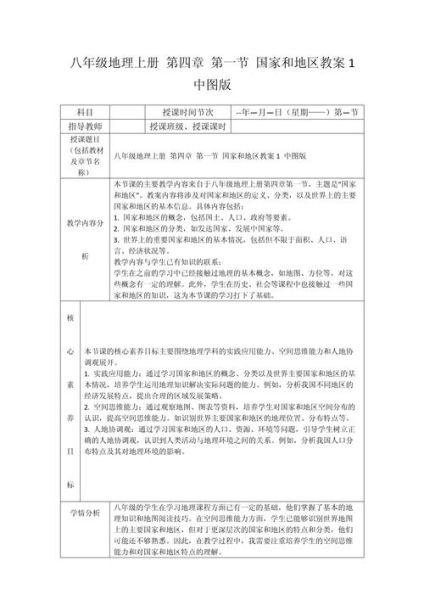 八年级上地理教案怎么写_如何设计高效课堂-第2张图片-山城妙识 八年级上地理教案怎么写_如何设计高效课堂-第2张图片-山城妙识