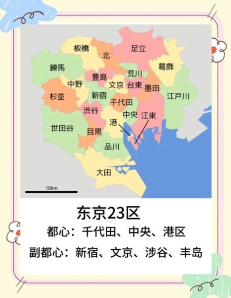 东京在哪里_东京属于哪个时区-第1张图片-山城妙识 东京在哪里_东京属于哪个时区-第1张图片-山城妙识