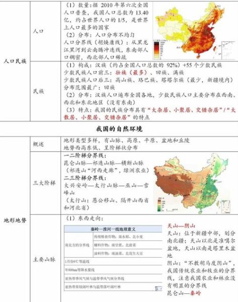 地理的来历是什么_地理一词最早出自哪里-第2张图片-山城妙识 地理的来历是什么_地理一词最早出自哪里-第2张图片-山城妙识