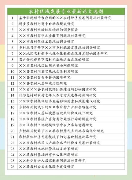 乡土地理论文选题_研究方法怎么写-第3张图片-山城妙识