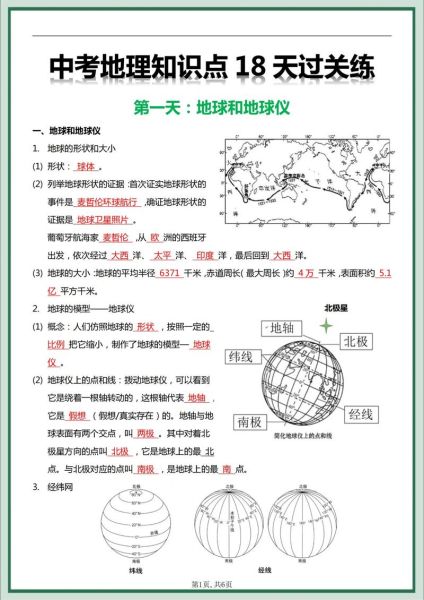 高中地理学业水平测试怎么复习_地理会考重点有哪些-第2张图片-山城妙识 高中地理学业水平测试怎么复习_地理会考重点有哪些-第2张图片-山城妙识