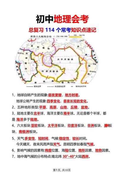 初中地理会考重点题型_如何高效复习-第2张图片-山城妙识