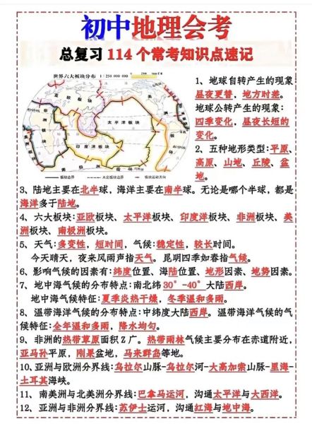 初中地理会考重点题型_如何高效复习-第1张图片-山城妙识