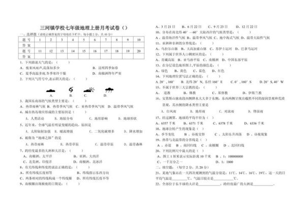 初一上册地理月考试卷_怎么复习最有效-第2张图片-山城妙识 初一上册地理月考试卷_怎么复习最有效-第2张图片-山城妙识