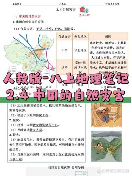 灾害地理学是什么_灾害地理学研究内容-第1张图片-山城妙识 灾害地理学是什么_灾害地理学研究内容-第1张图片-山城妙识