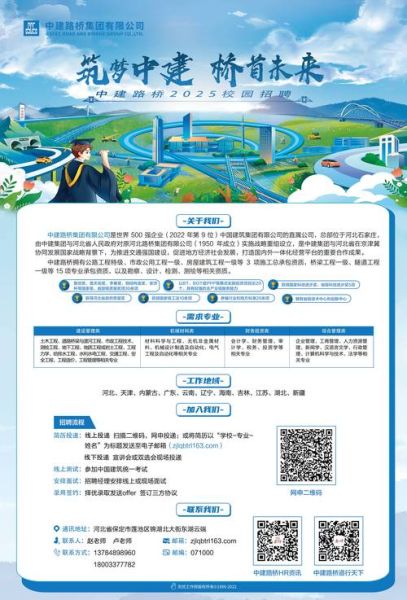 地理信息招聘_地理信息系统岗位有哪些-第3张图片-山城妙识 地理信息招聘_地理信息系统岗位有哪些-第3张图片-山城妙识