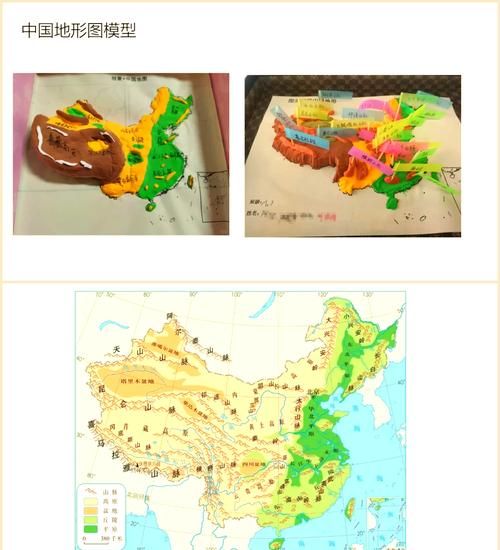 高中地理模型制作_如何高效完成-第2张图片-山城妙识 高中地理模型制作_如何高效完成-第2张图片-山城妙识