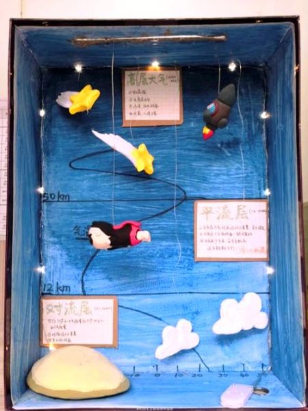 高中地理模型制作_如何高效完成-第1张图片-山城妙识 高中地理模型制作_如何高效完成-第1张图片-山城妙识