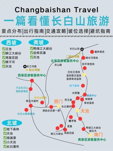 长白山在哪个省_怎么去长白山最方便-第2张图片-山城妙识