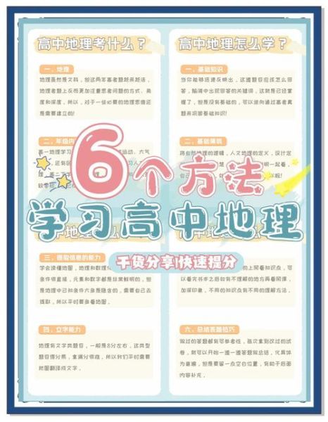 高一地理怎么学_高一地理学习方法-第1张图片-山城妙识 高一地理怎么学_高一地理学习方法-第1张图片-山城妙识