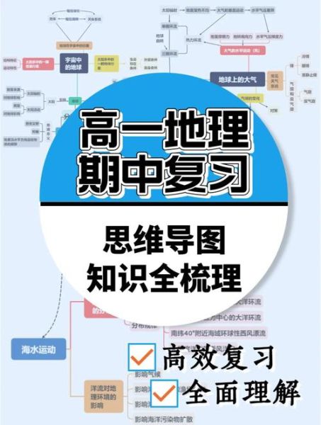 高一地理怎么学_高一地理学习方法-第3张图片-山城妙识 高一地理怎么学_高一地理学习方法-第3张图片-山城妙识