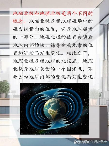 地理北极在哪里_地理北极和地磁北极区别-第1张图片-山城妙识 地理北极在哪里_地理北极和地磁北极区别-第1张图片-山城妙识