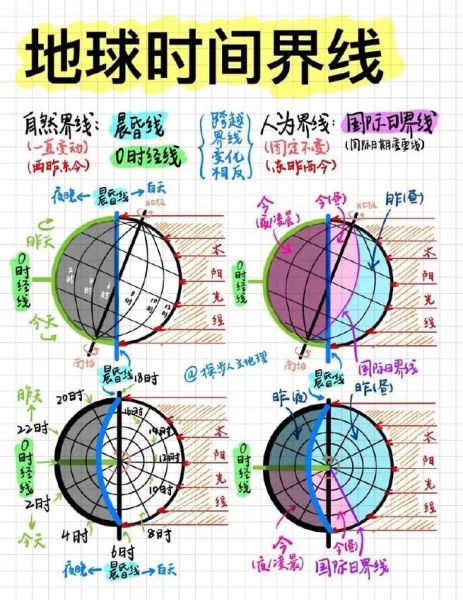 地理学入门学什么_地理学入门怎么学-第1张图片-山城妙识 地理学入门学什么_地理学入门怎么学-第1张图片-山城妙识