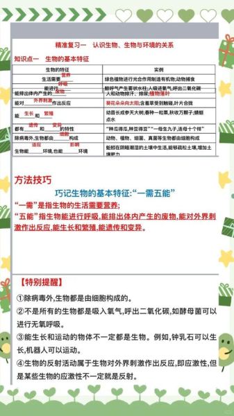 地理生物中考时间_如何高效备考-第3张图片-山城妙识 地理生物中考时间_如何高效备考-第3张图片-山城妙识