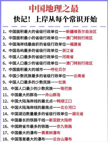 中国地理之最有哪些_世界地理之最在哪里-第1张图片-山城妙识 中国地理之最有哪些_世界地理之最在哪里-第1张图片-山城妙识