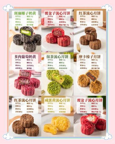 自制月饼的家常做法_月饼皮怎么做才酥软-第2张图片-山城妙识 自制月饼的家常做法_月饼皮怎么做才酥软-第2张图片-山城妙识