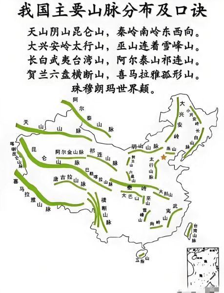 昆仑山在哪里_昆仑山地理位置详解-第1张图片-山城妙识 昆仑山在哪里_昆仑山地理位置详解-第1张图片-山城妙识