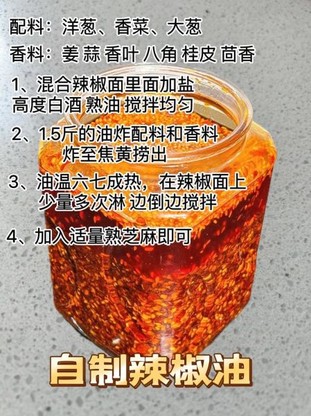 辣椒油怎么做_辣椒油的做法步骤-第1张图片-山城妙识 辣椒油怎么做_辣椒油的做法步骤-第1张图片-山城妙识