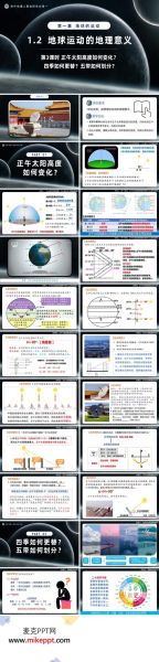 高一地理必修一地球运动规律_昼夜长短变化原因-第2张图片-山城妙识 高一地理必修一地球运动规律_昼夜长短变化原因-第2张图片-山城妙识