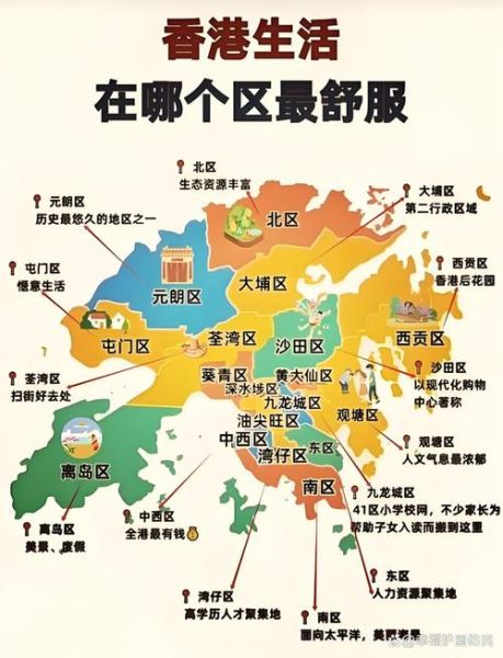 香港三大地理分区_哪个区最适合居住-第1张图片-山城妙识 香港三大地理分区_哪个区最适合居住-第1张图片-山城妙识