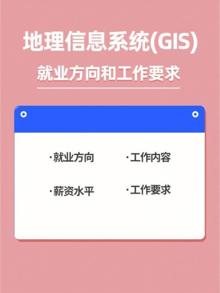 地理专业学什么_地理专业就业方向-第2张图片-山城妙识 地理专业学什么_地理专业就业方向-第2张图片-山城妙识