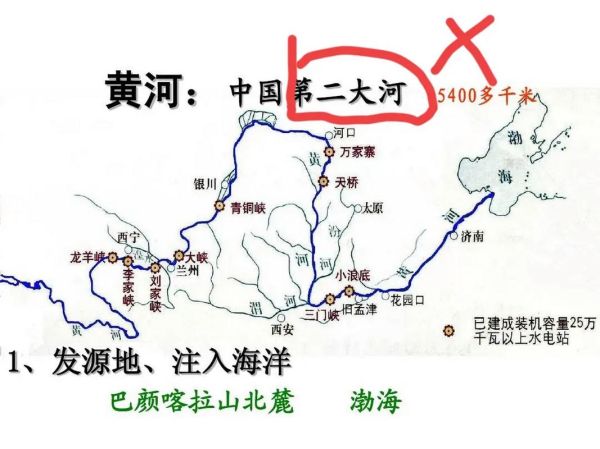 黄河地理位置在哪_黄河流经哪些省份-第2张图片-山城妙识 黄河地理位置在哪_黄河流经哪些省份-第2张图片-山城妙识