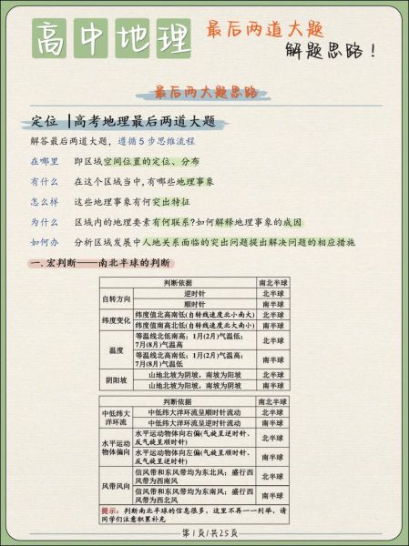 高中地理大题怎么写_地理综合题答题技巧-第2张图片-山城妙识