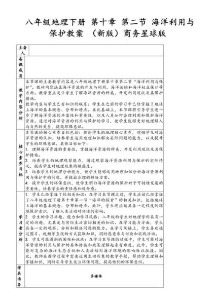 初中地理教案模板范文_如何高效备课-第3张图片-山城妙识 初中地理教案模板范文_如何高效备课-第3张图片-山城妙识