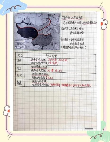地图制图学与地理信息工程的区别_哪个更难学-第3张图片-山城妙识 地图制图学与地理信息工程的区别_哪个更难学-第3张图片-山城妙识
