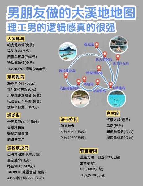 大溪地在哪个大洋_大溪地怎么去最方便-第1张图片-山城妙识 大溪地在哪个大洋_大溪地怎么去最方便-第1张图片-山城妙识