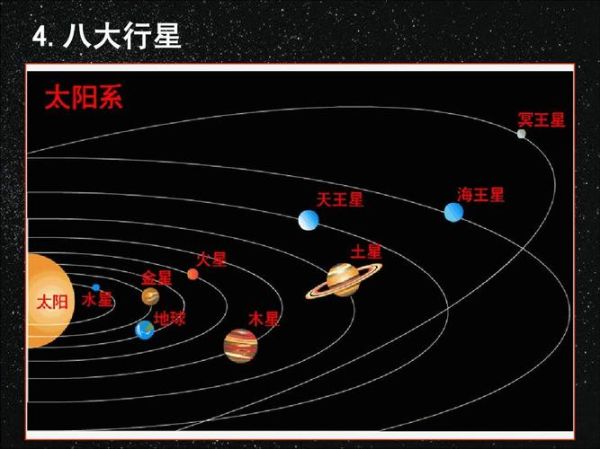 高一地理宇宙中的地球是什么_地球在宇宙中的位置如何确定-第1张图片-山城妙识 高一地理宇宙中的地球是什么_地球在宇宙中的位置如何确定-第1张图片-山城妙识