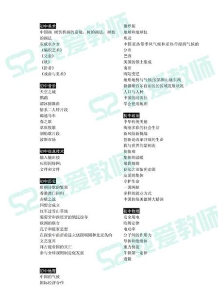 高中地理教师资格证怎么考_高中地理教资面试考什么-第1张图片-山城妙识 高中地理教师资格证怎么考_高中地理教资面试考什么-第1张图片-山城妙识