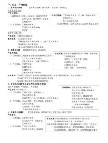 高考地理答题技巧_如何快速提分-第2张图片-山城妙识 高考地理答题技巧_如何快速提分-第2张图片-山城妙识