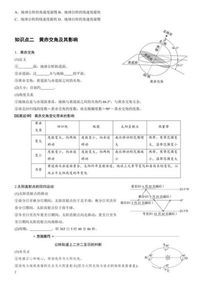 地理黄赤交角是多少度_黄赤交角变化对气候的影响-第1张图片-山城妙识 地理黄赤交角是多少度_黄赤交角变化对气候的影响-第1张图片-山城妙识