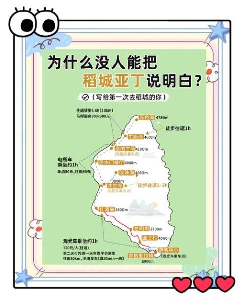 稻城亚丁在哪里_怎么去最方便-第1张图片-山城妙识 稻城亚丁在哪里_怎么去最方便-第1张图片-山城妙识